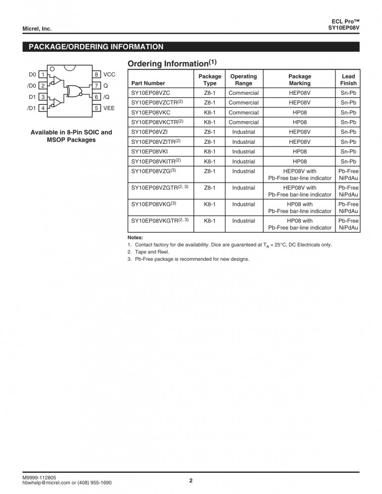 SY10EP08V datasheet page 2
