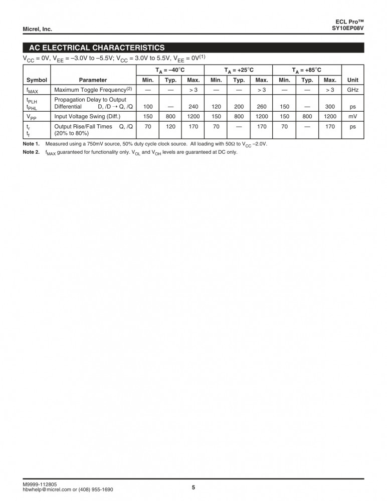 SY10EP08V datasheet page 5