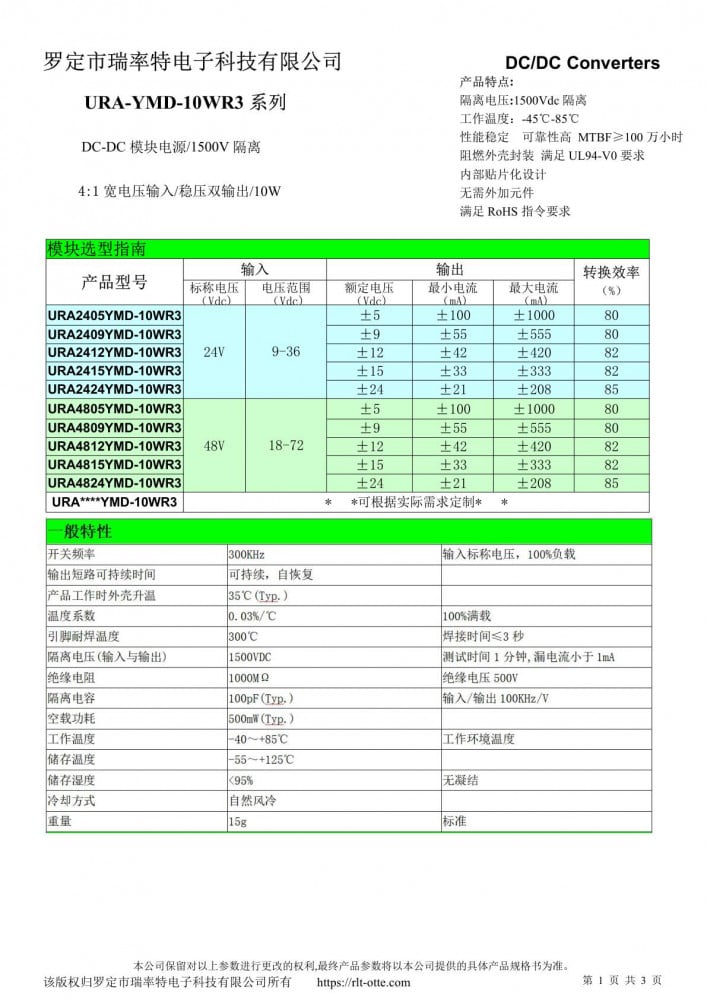 URA2405YMD-10WR3 datasheet page 1