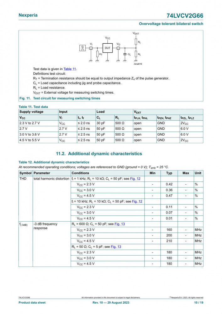 74LVCV2G66GTX datasheet page 10