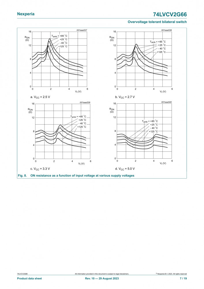 74LVCV2G66GTX datasheet page 7