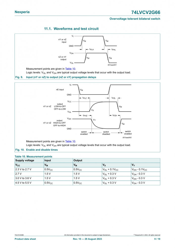 74LVCV2G66GTX datasheet page 9