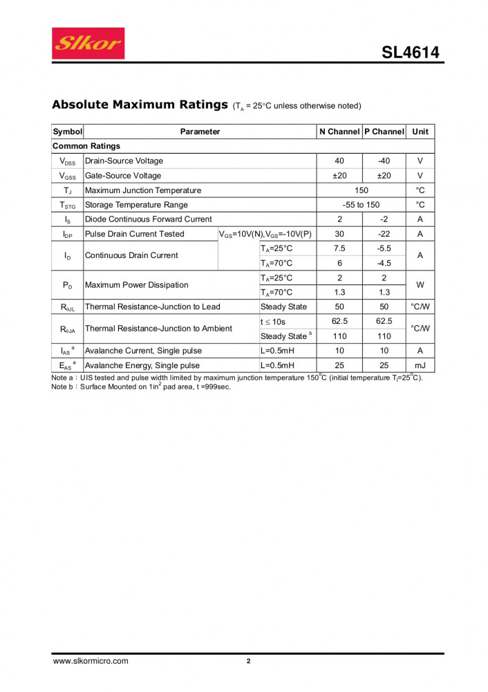 SL4614 datasheet page 2