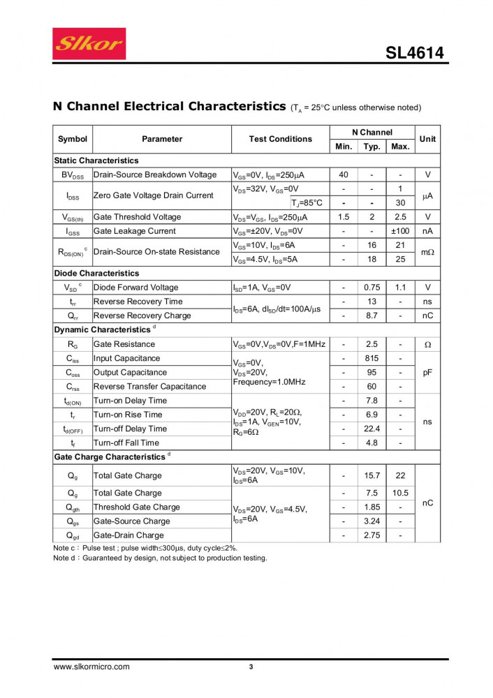 SL4614 datasheet page 3
