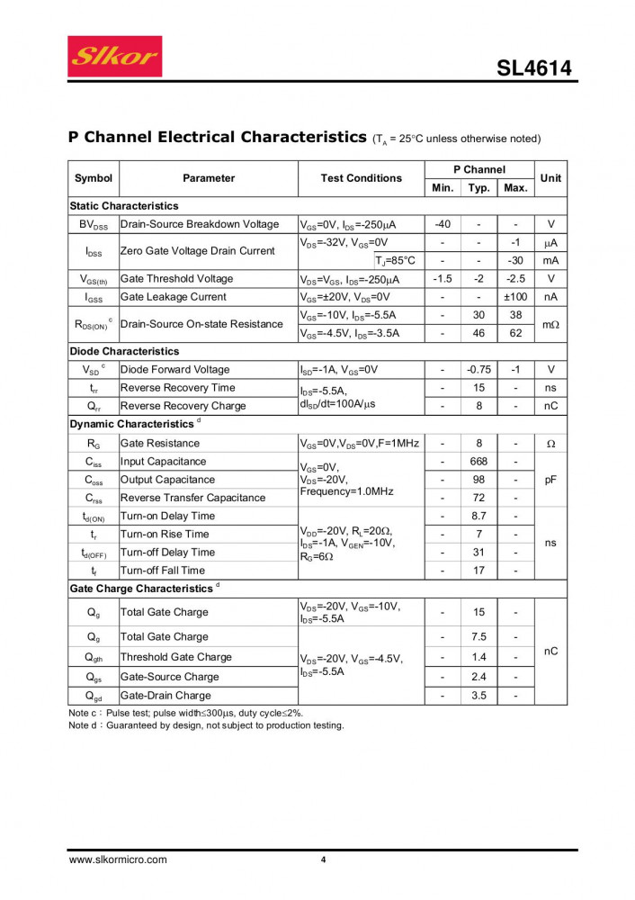 SL4614 datasheet page 4