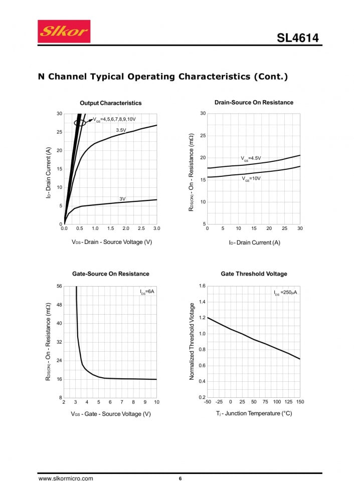 SL4614 datasheet page 6