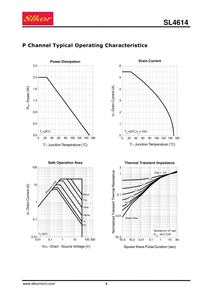 SL4614 datasheet page 8