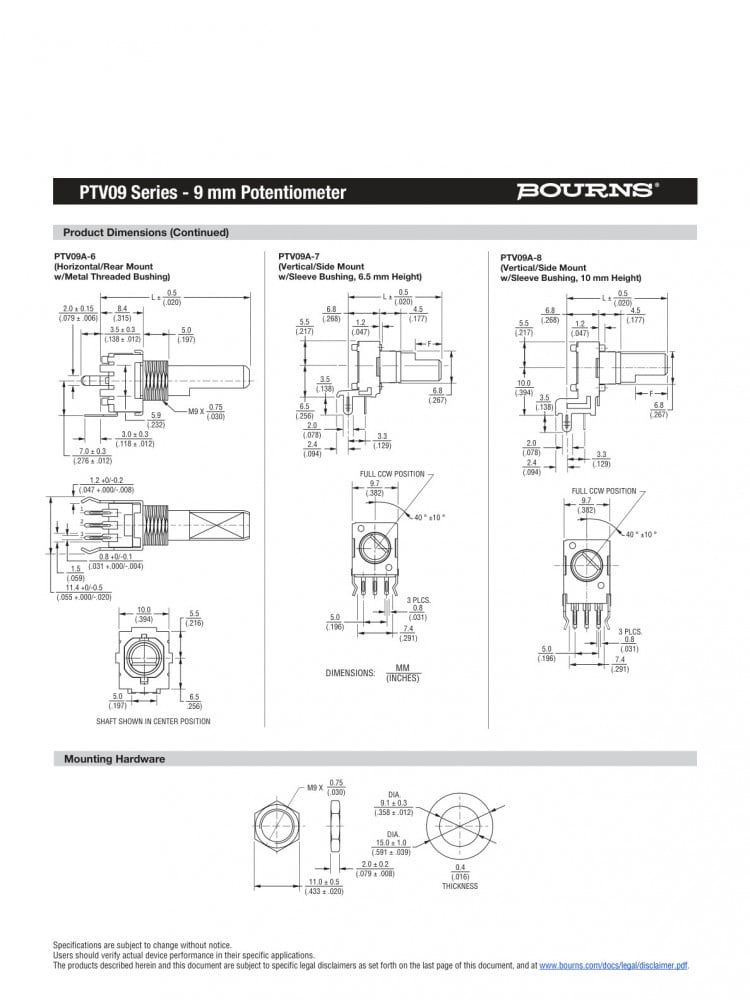 BOURNS PTV09 series datasheet page 3