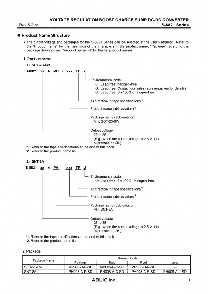 ABLIC S-8821 datasheet page 3