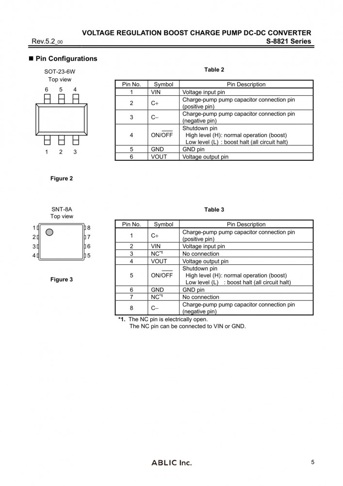 ABLIC S-8821 datasheet page 5