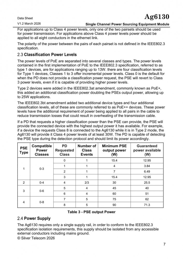 Ag6130 datasheet page 7