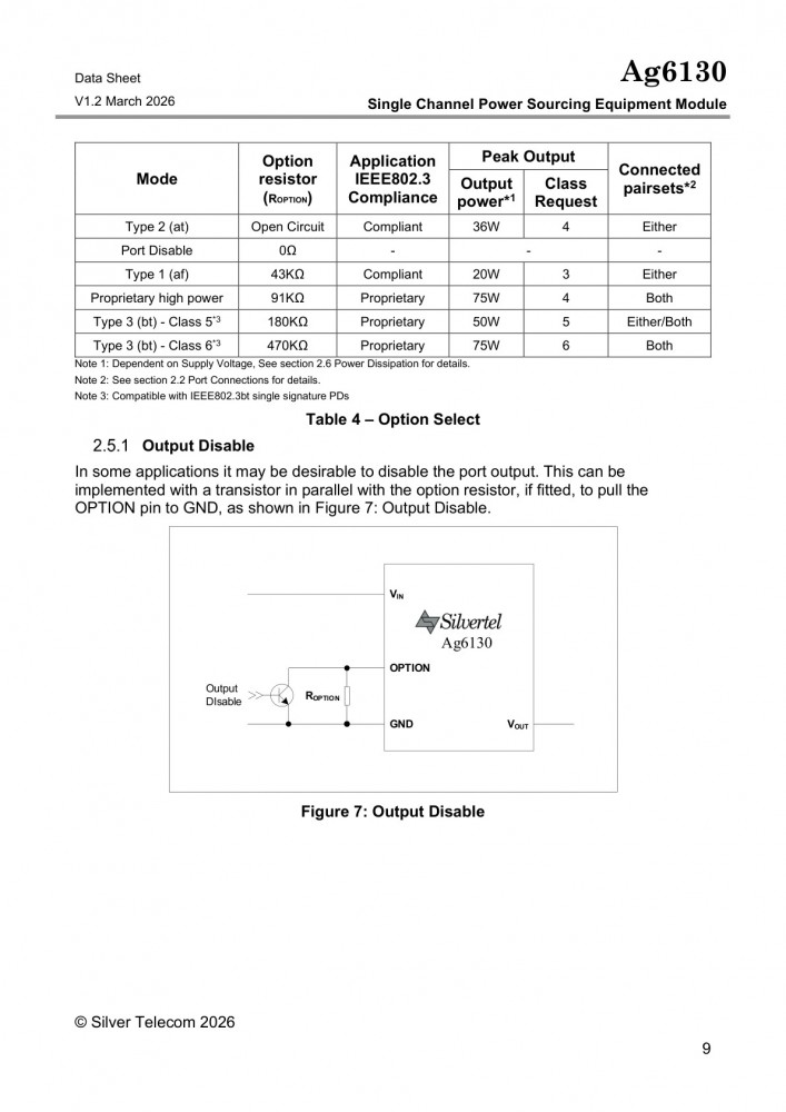 Ag6130 datasheet page 9