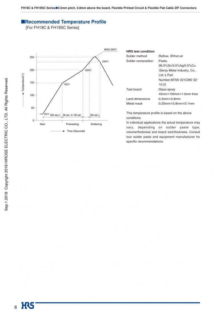 HRS FH19SC datasheet page 8