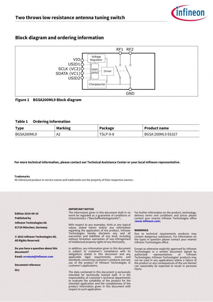BGSA200ML9 technical document page 2