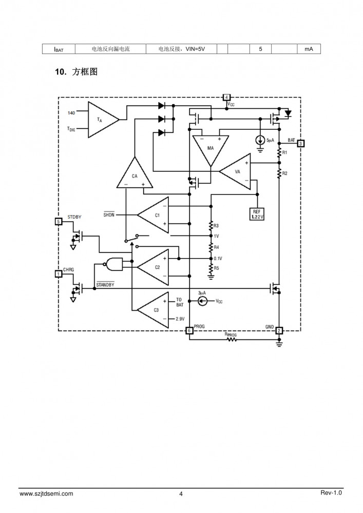 JTD4057 datasheet page 4