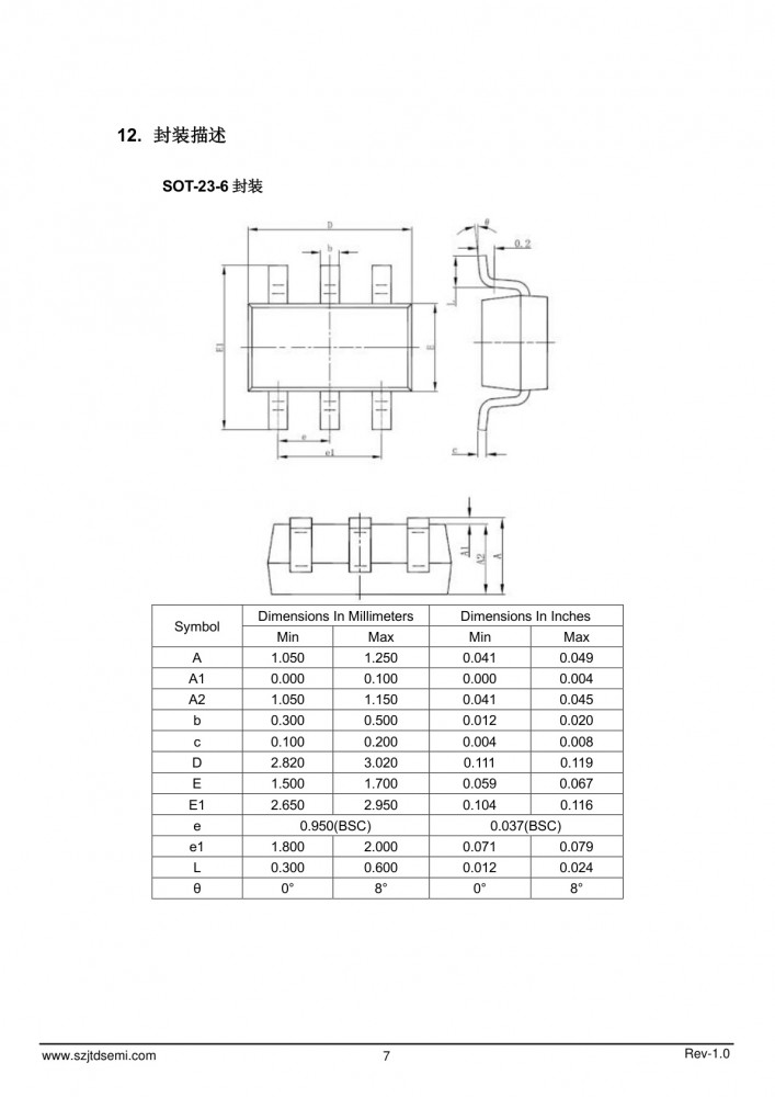 JTD4057 datasheet page 7