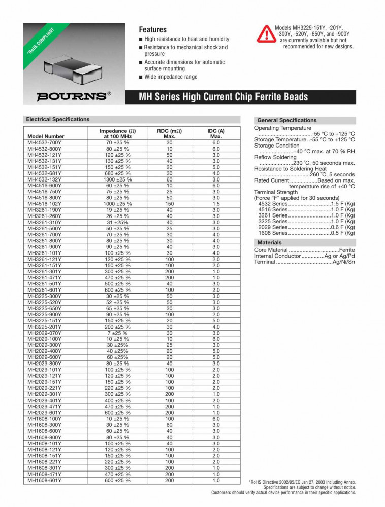 BOURNS MH series datasheet page 1