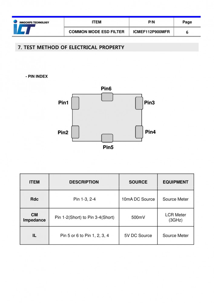 ICMEF112P900MFR datasheet page 6