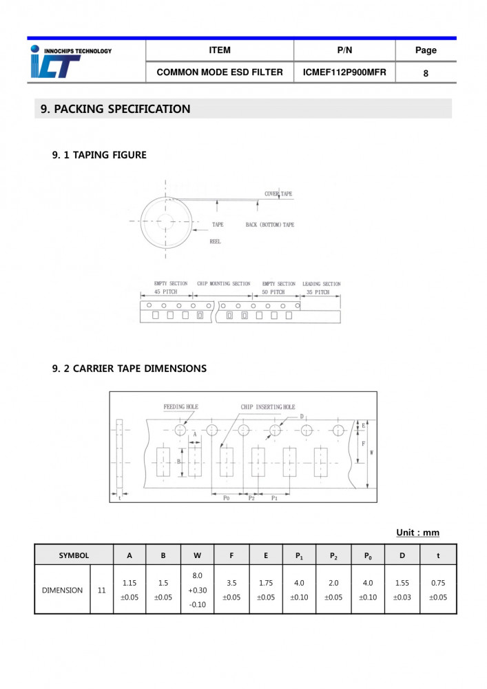 ICMEF112P900MFR datasheet page 8