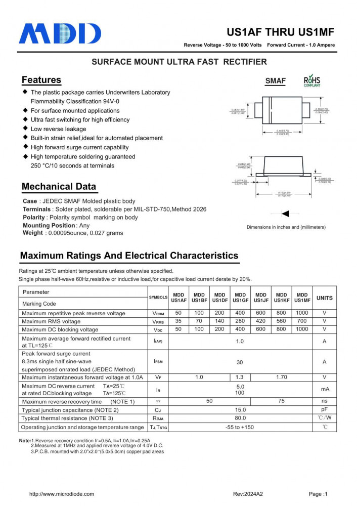 US1MF product document page 1