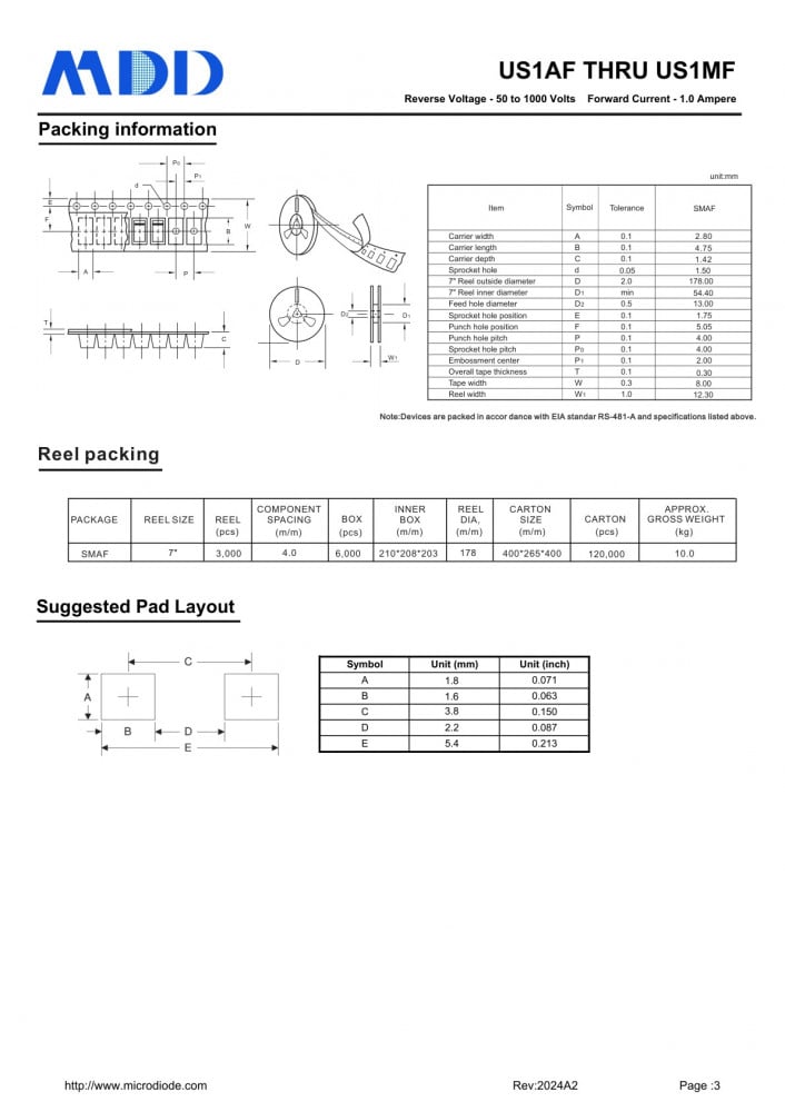 US1MF product document page 3