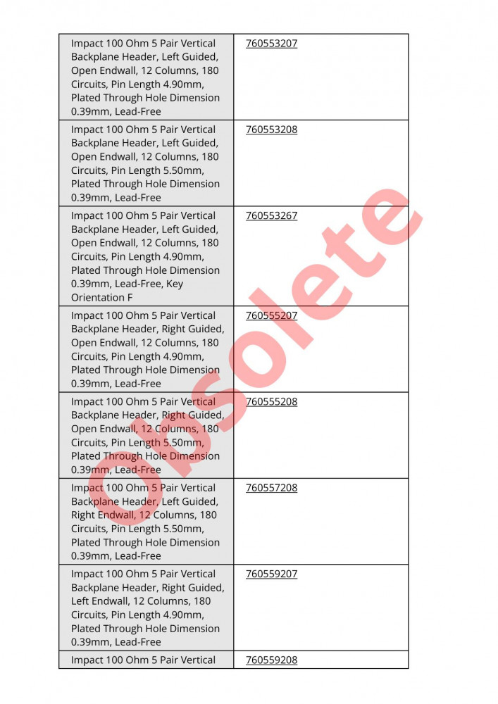 Tooling document page 4