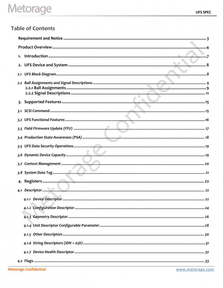 MA2H128CWHAQ datasheet page 5