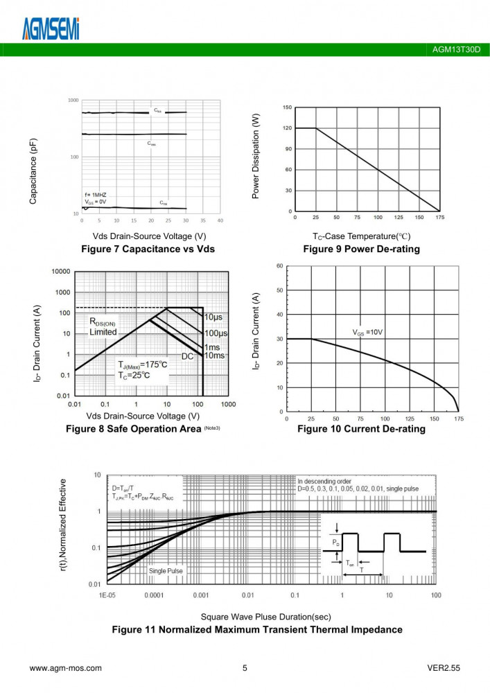 AGM13T30D datasheet page 5
