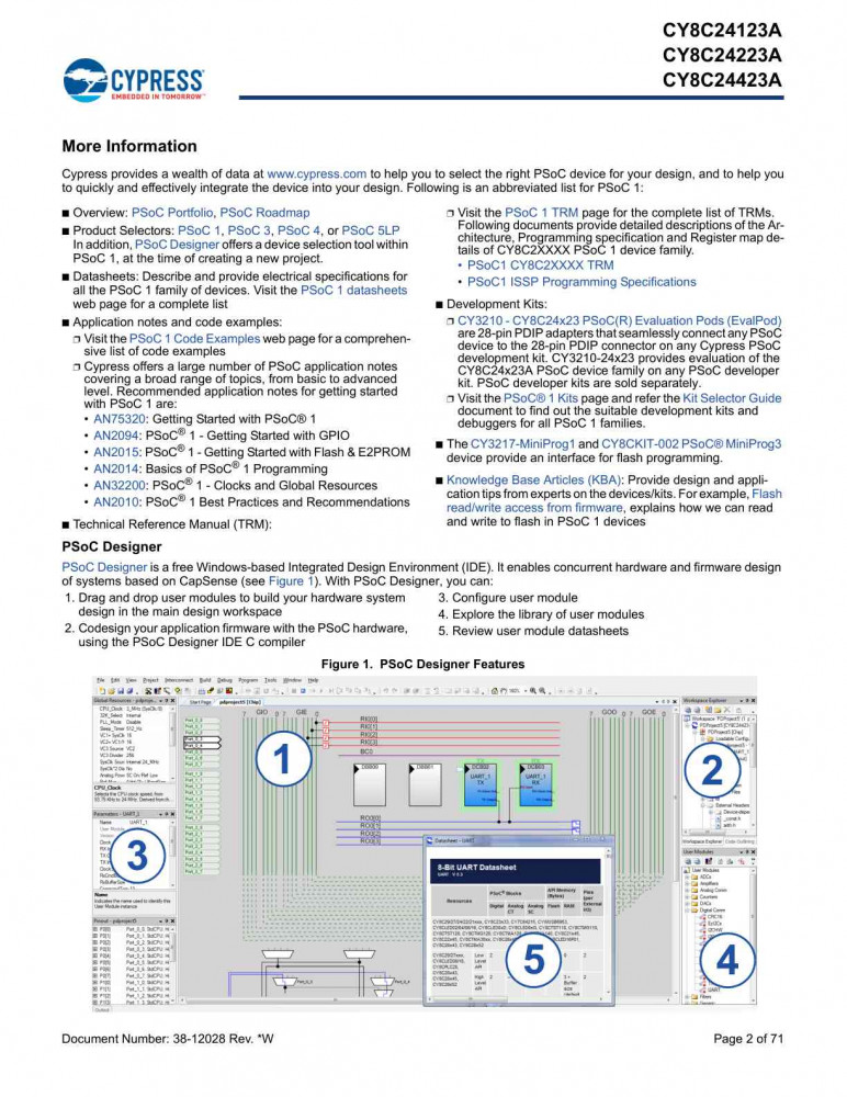 CY8C24423A-24PVXIT technical document page 2