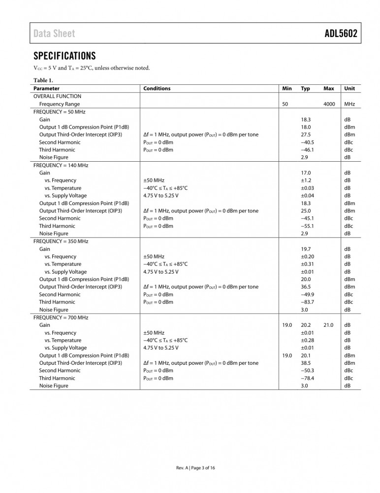 ADL5602 document page 3