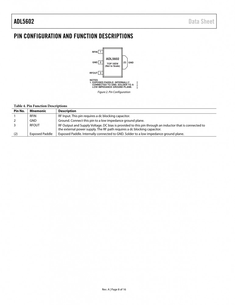 ADL5602 document page 8