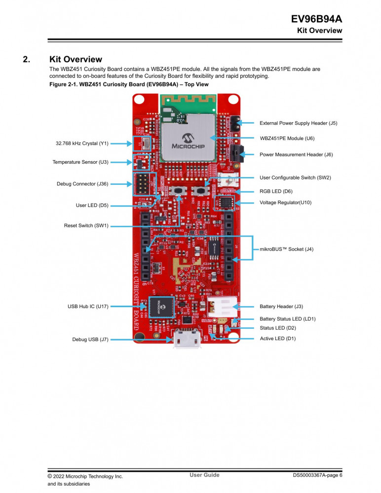 WBZ451 Curiosity Board documentation page 6