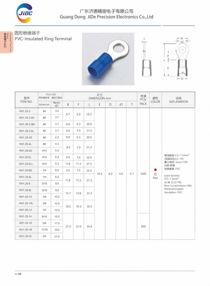 JIDC RV series product document page 1