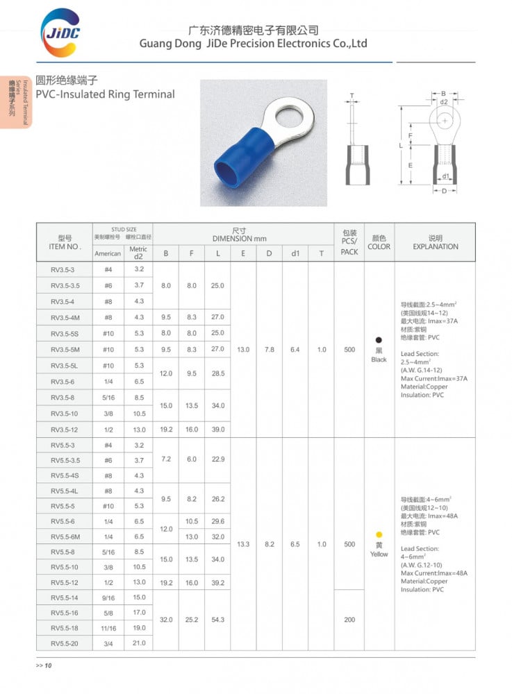 JIDC RV series product document page 3