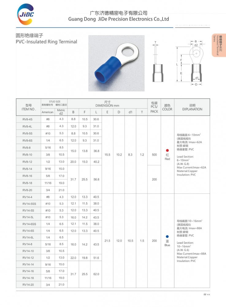 JIDC RV series product document page 4