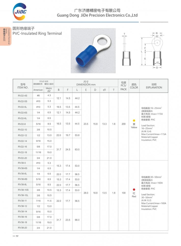 JIDC RV series product document page 5