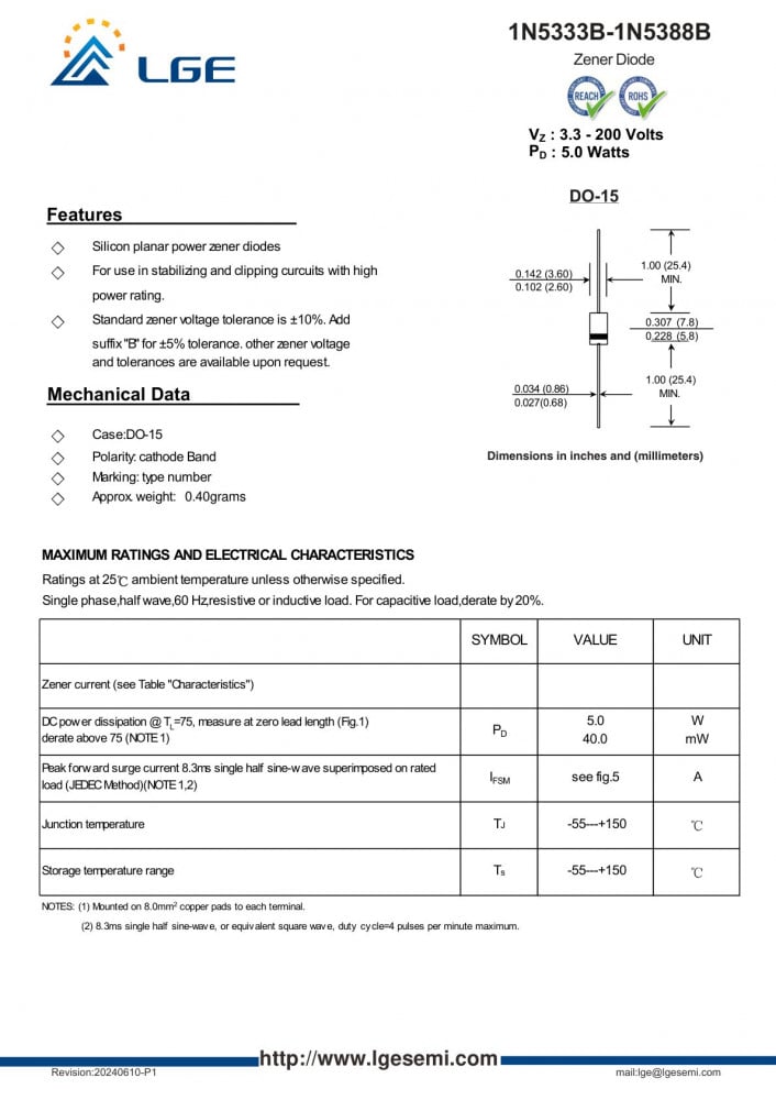 1N5359B datasheet page 1