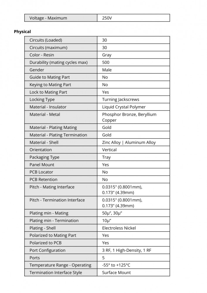 SInergy SVP product document page 2