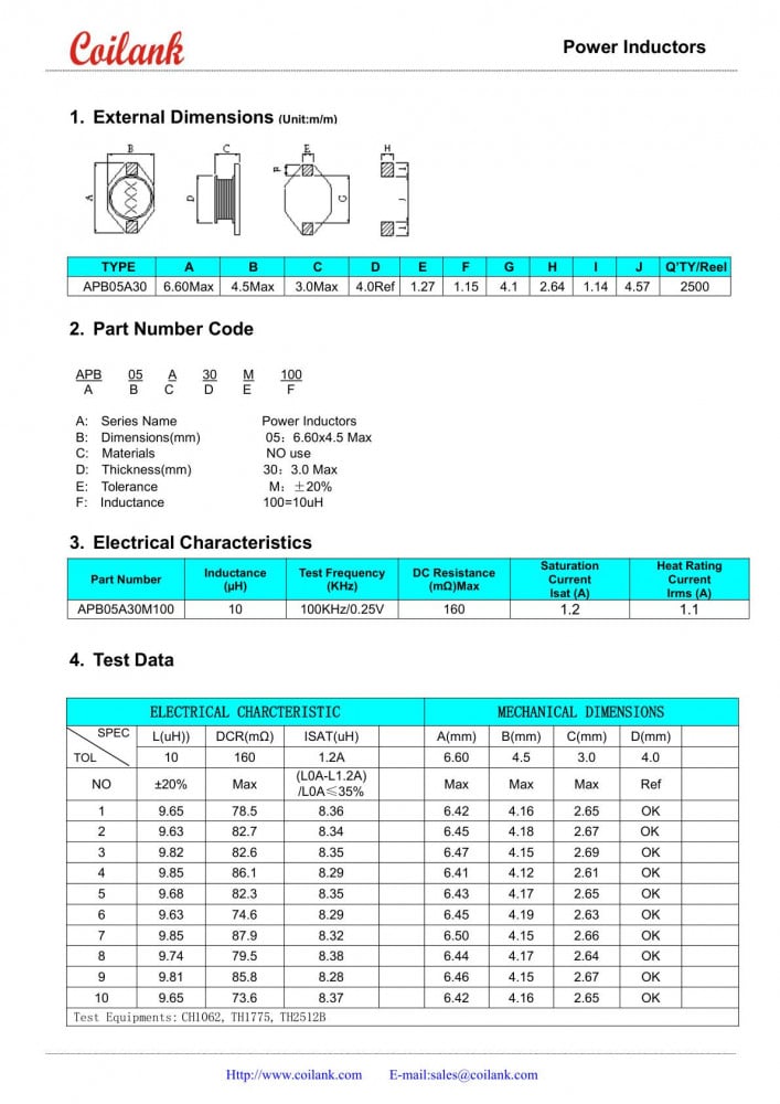 APB05A30M100 technical document page