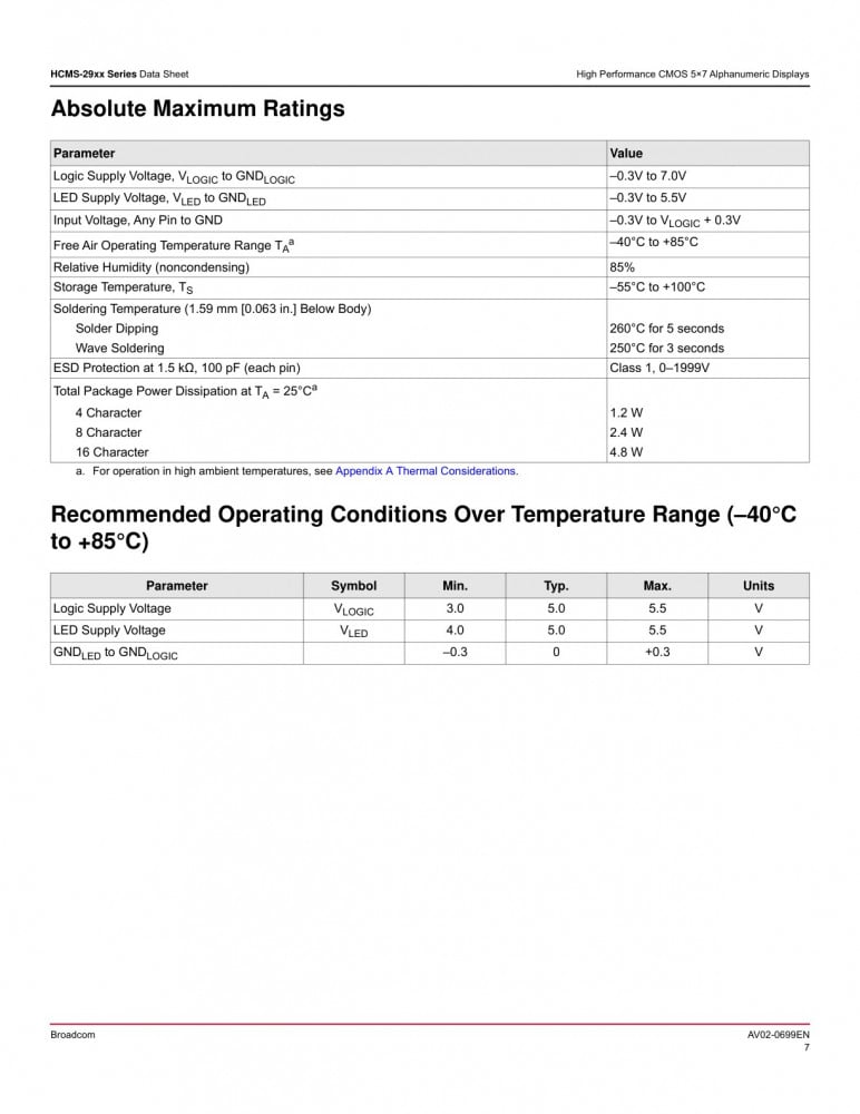 HCMS-2905 datasheet page 7