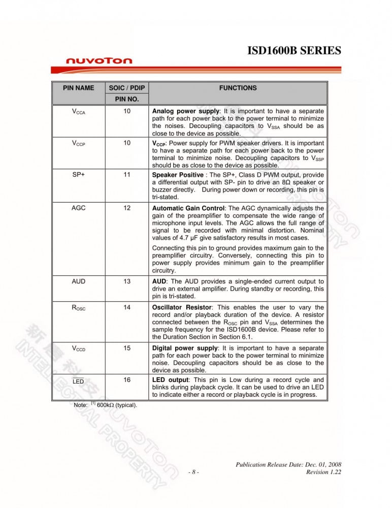 ISD1600B datasheet page 8