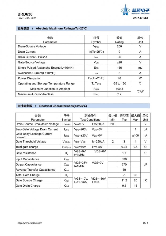 BRD630 datasheet page 2