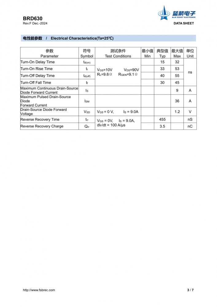 BRD630 datasheet page 3