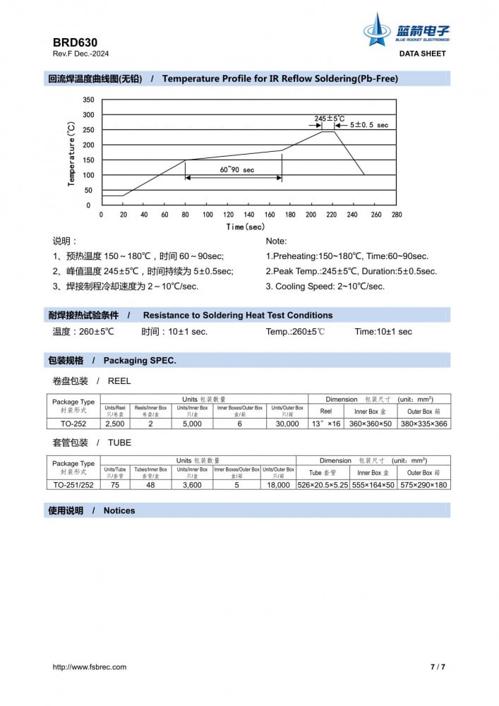 BRD630 datasheet page 7