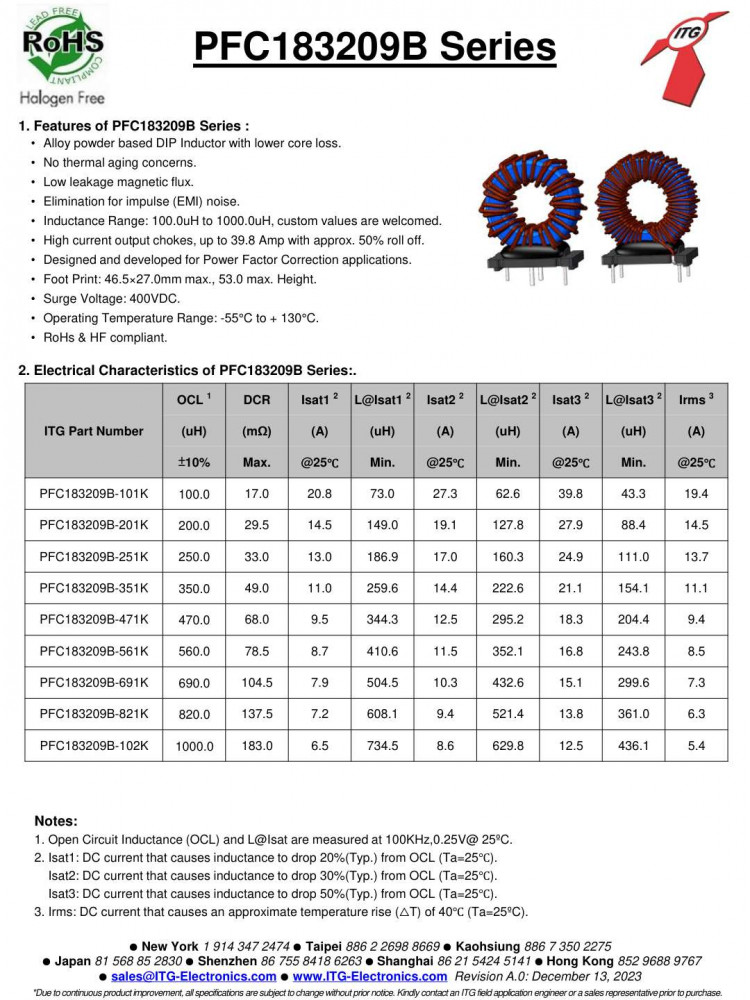 PFC183209B datasheet page 1