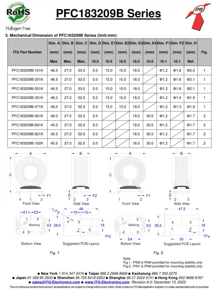 PFC183209B datasheet page 2