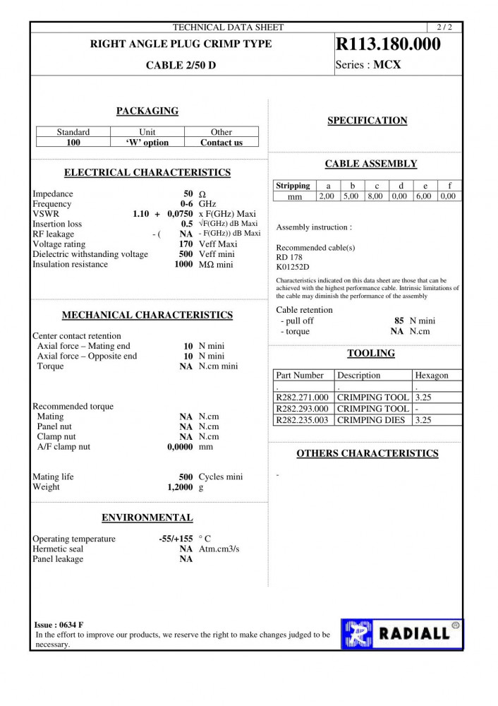 Radiall R113180000 technical datasheet page 2