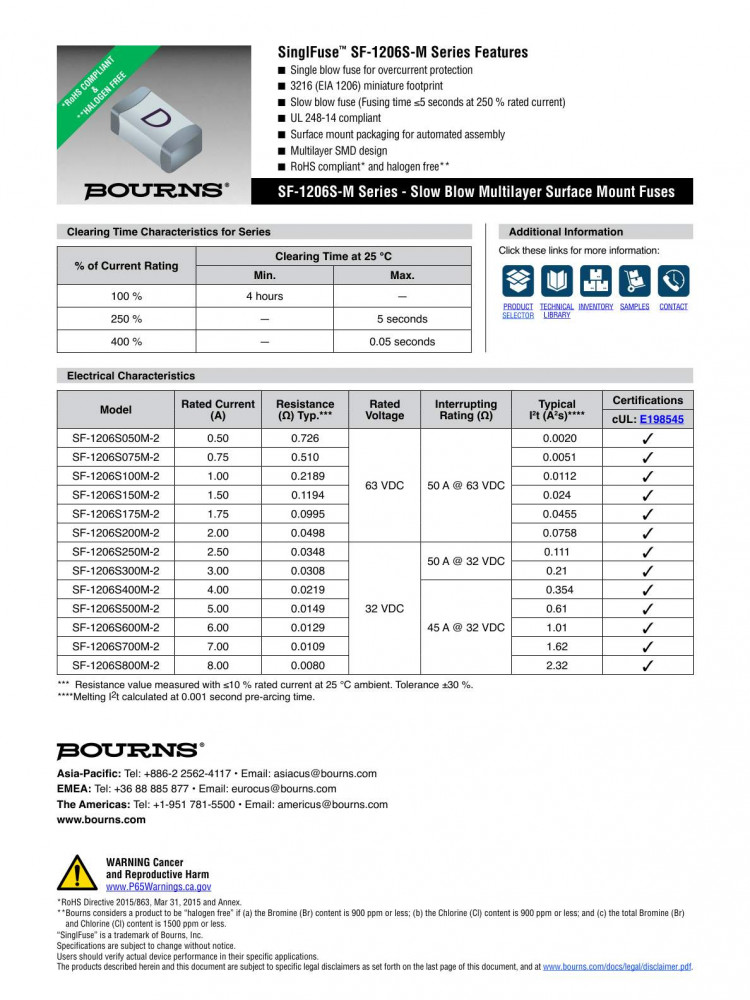 BOURNS SF-1206S-M datasheet page 1