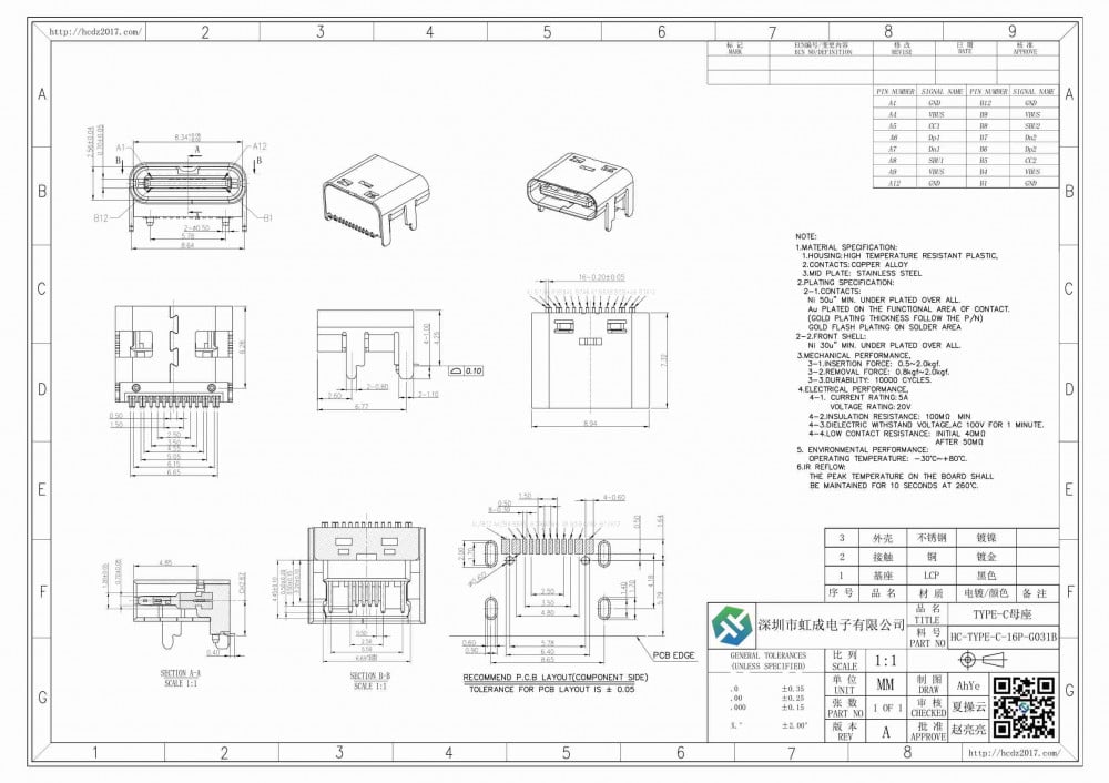 HC-TYPE-C-16P-G031B technical drawing