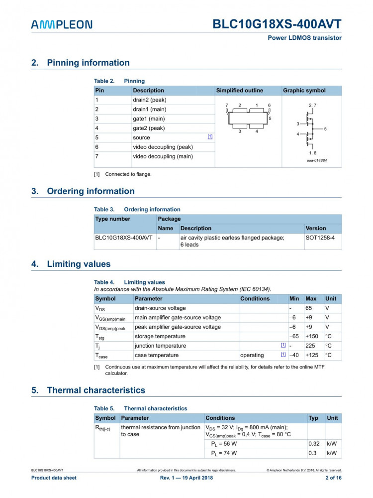 BLC10G18XS-400AVTY datasheet page 2